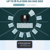 2-in-1 Automatic Card Shuffler & Dealer | KPAW MAX 6 – Poker Provoke