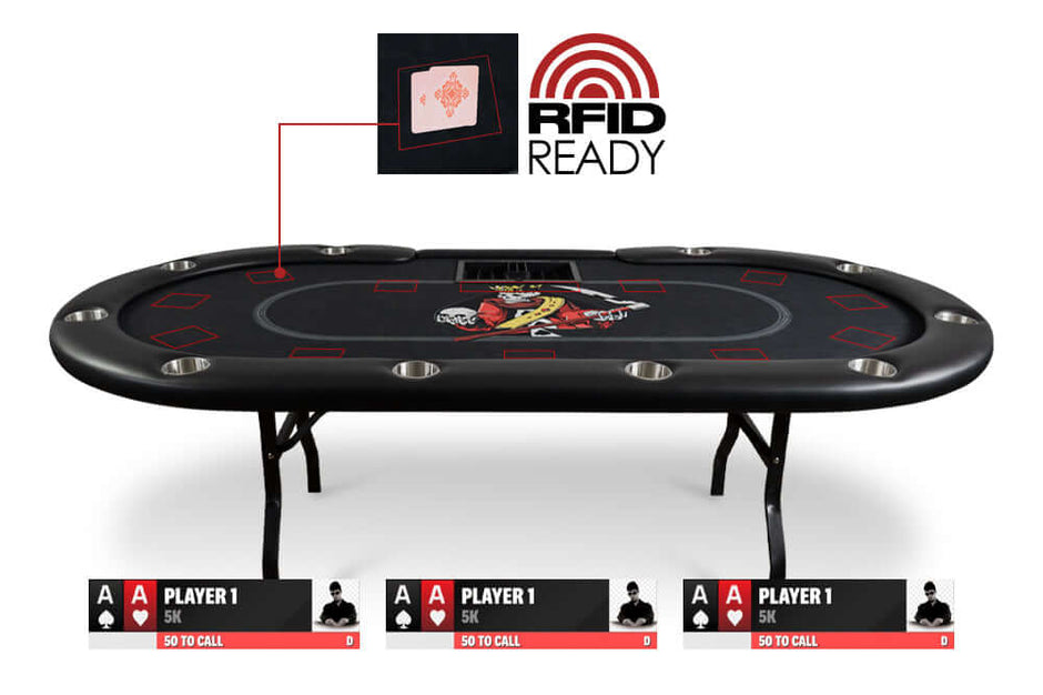 Folding Poker Tables - FAST & FREE Shipping – Poker Provoke